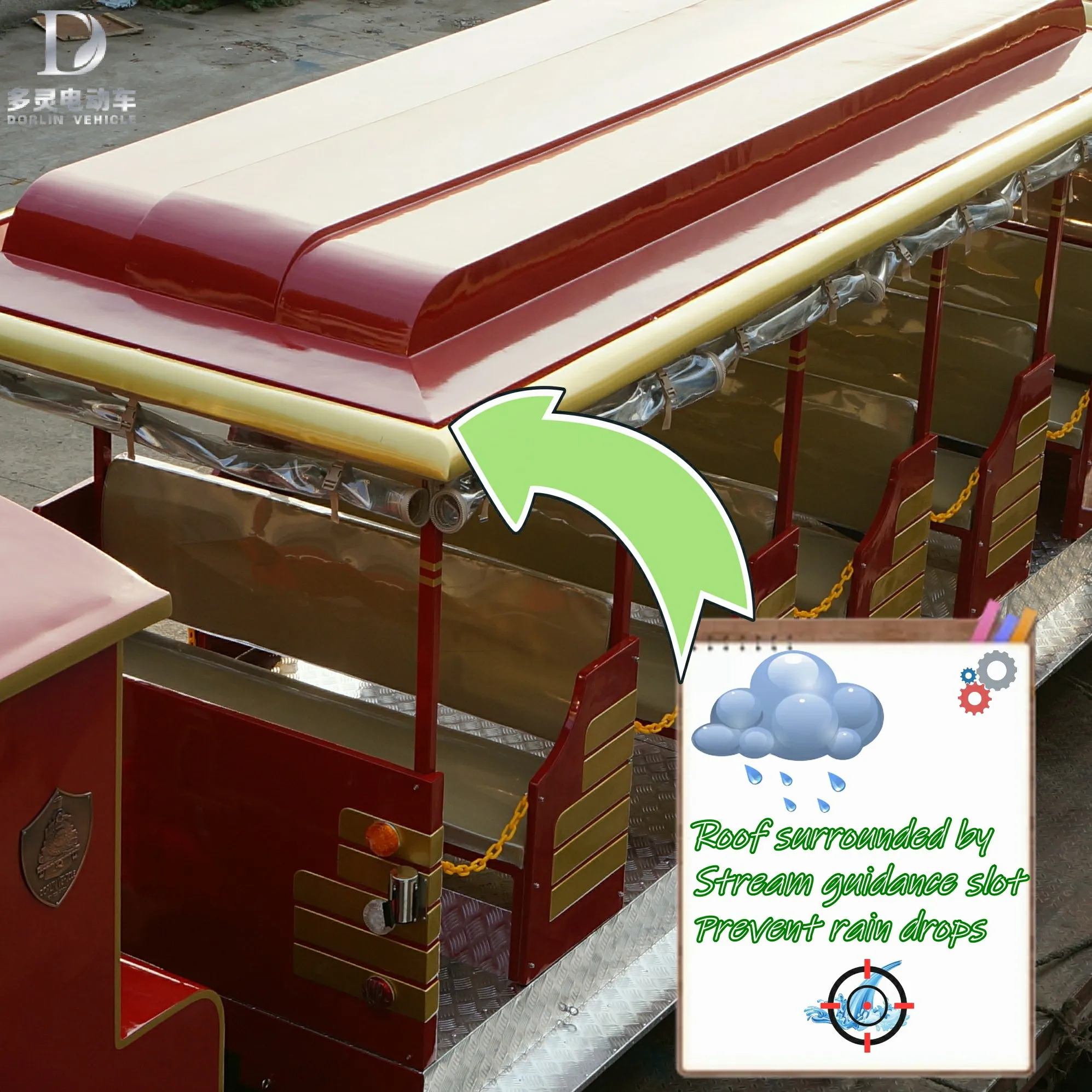 Retro Tourist Sightseeing Train For Sale - Buy Retro Tourist Train ...