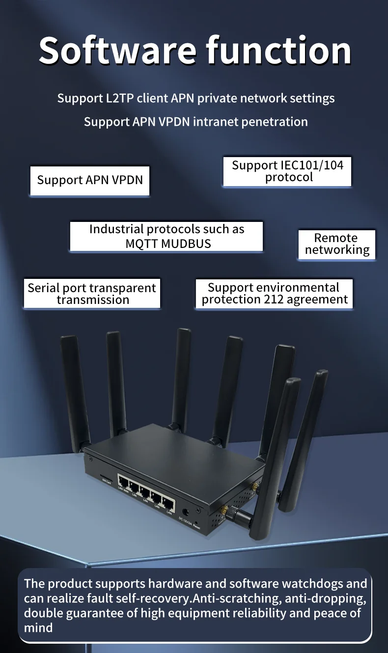 5G Dual Band Wifi Router with SIM Card Slot - Bailing X62