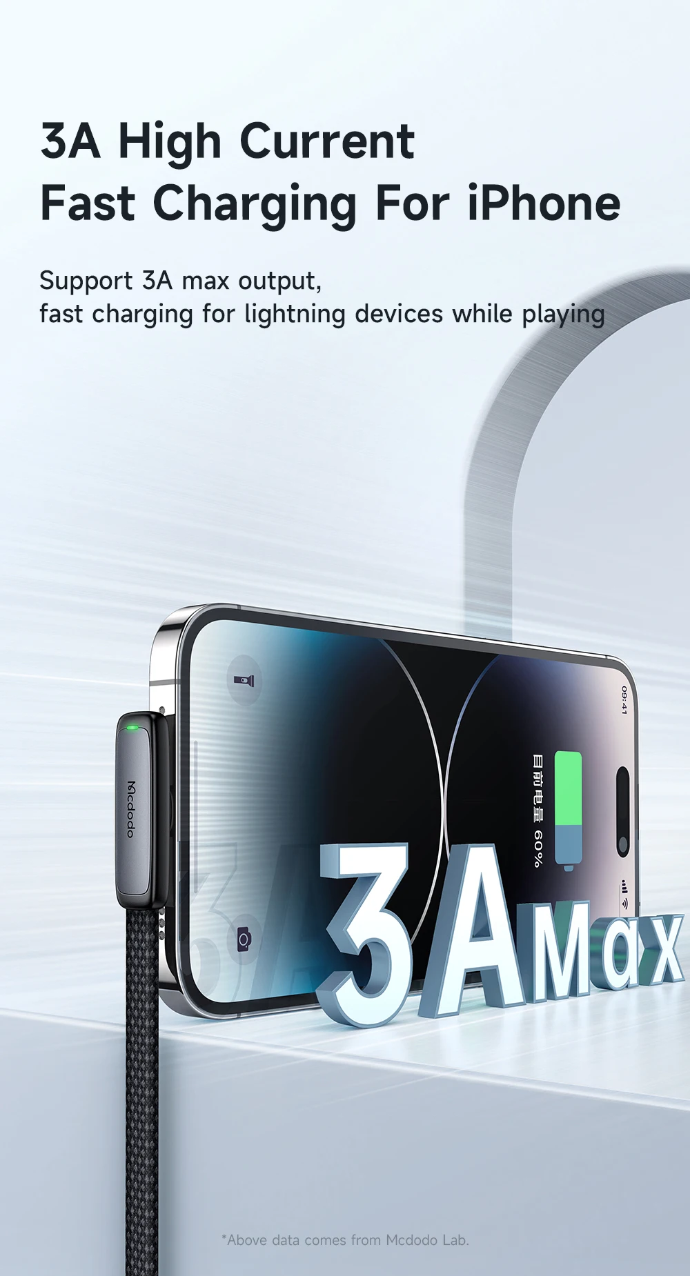 Mcdodo High Quality Elbow Gaming Flat Usb To Lightning Cable With Led ...