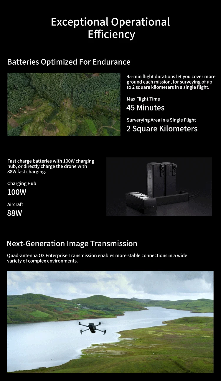 Mavic 3 Enterprise Series Mavic 3e And Mavic 3t Thermal Camera 45-min ...