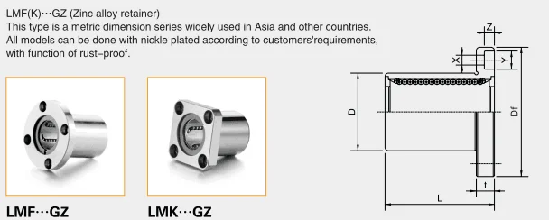 Lmk6 Flange Linear Ball Bearing Bushing Bearing Lmk6uu Linear Bearing For Machine - Buy Flange ...