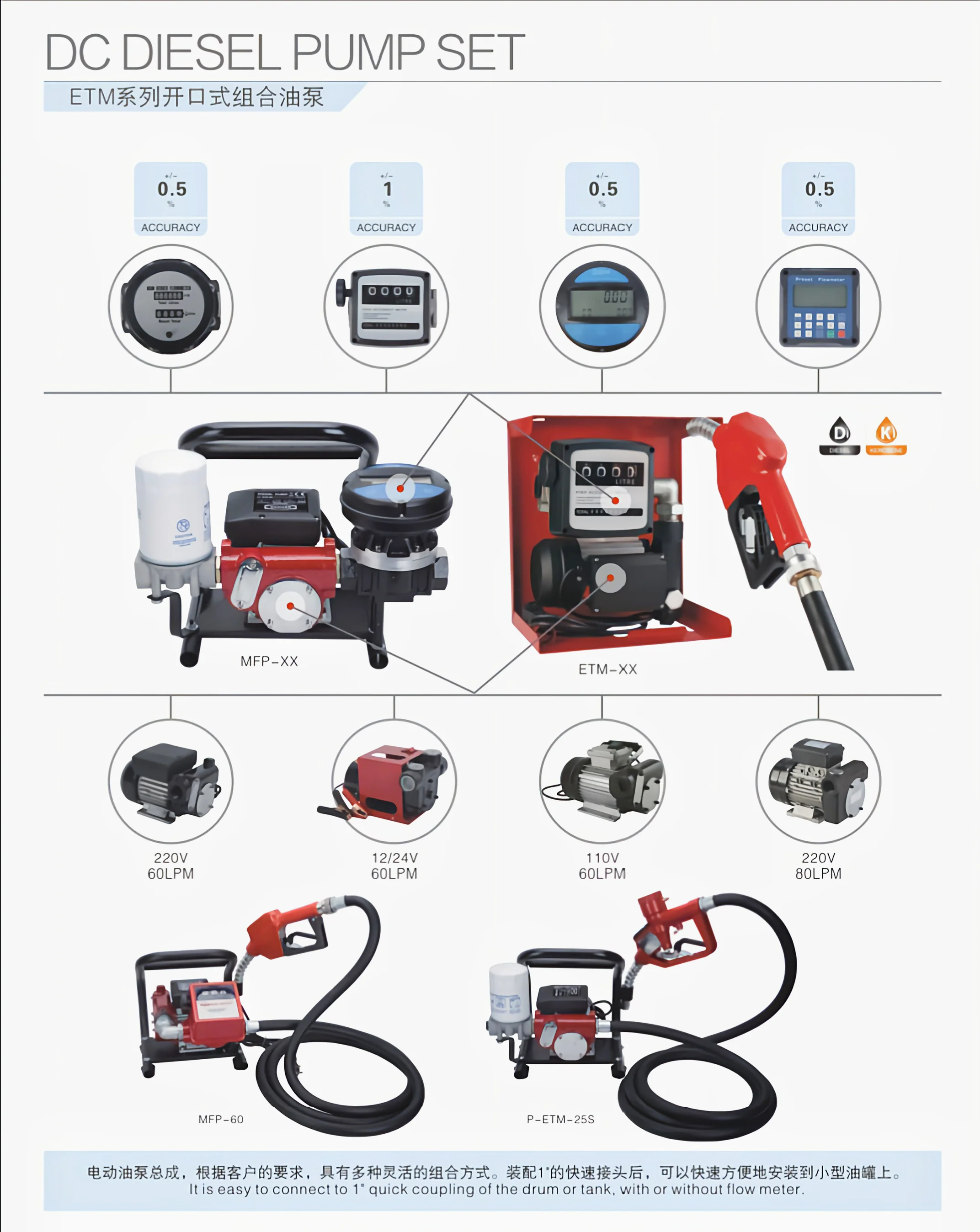 Four Claws LPG Gas Automatic Nozzle for Fuel Gas Station LPG Gun for ...