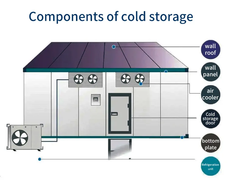 Thermal Insulation Material Pir /pur Foam Insulation Rigid Foam ...