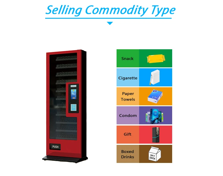 Low Cost Merchandise Vending Machine for Nigerian Naira