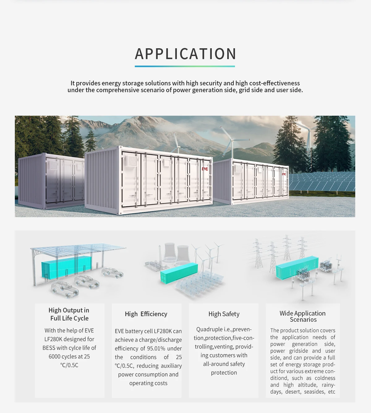 Eve Yiwei Lithium Energy Liquid-cooled Battery 1228.8v 344kwh 10kwh Lithium Battery Lifepo4 ...