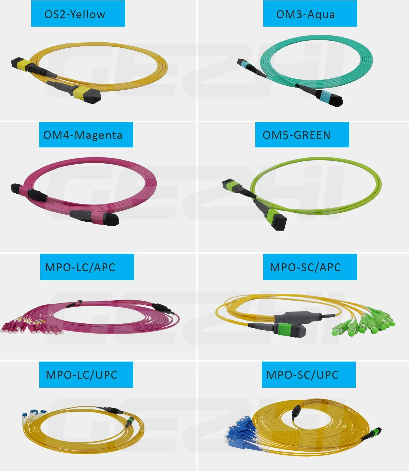 Factory Price Om5 Mpo Fiber Optic Jumper Patch Cord Cable For Data Center - Buy Om5 Mpo,Fiber ...