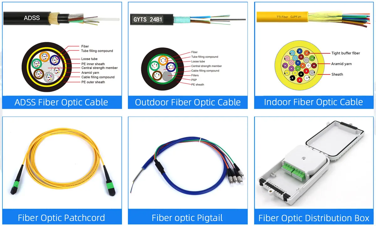 Outdoor 4 Cores Fiber Optic Terminal Equipment Waterproof Mini Ftth ...