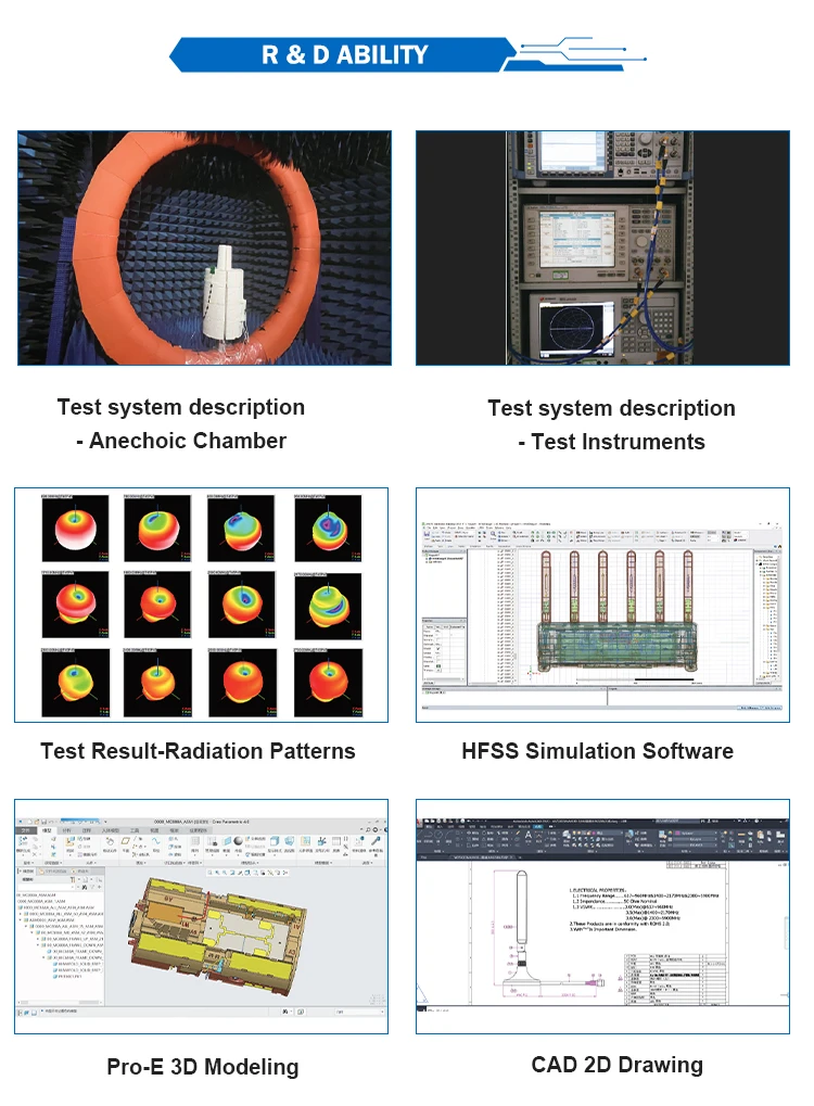 Wifi 2.4g 3dbi Pcb Antenna Ipx Ipex Wlan Laptop Bluetooth Zigbee ...