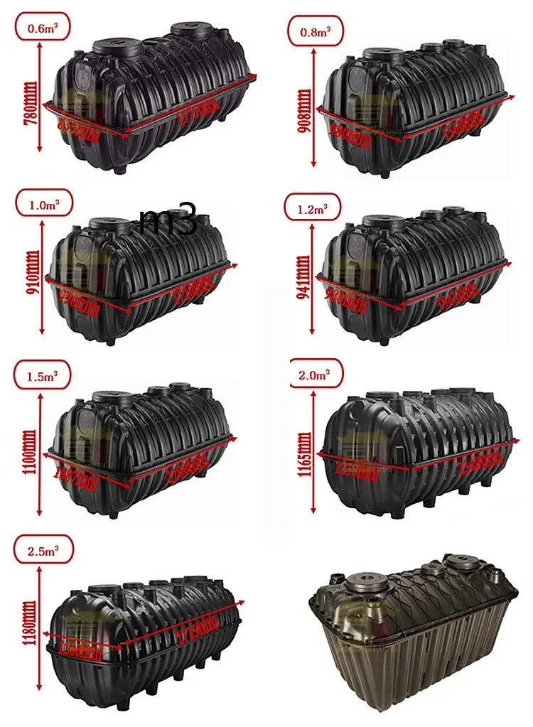 Underground Biodigester Septic Tank - Mini Biogas Digester