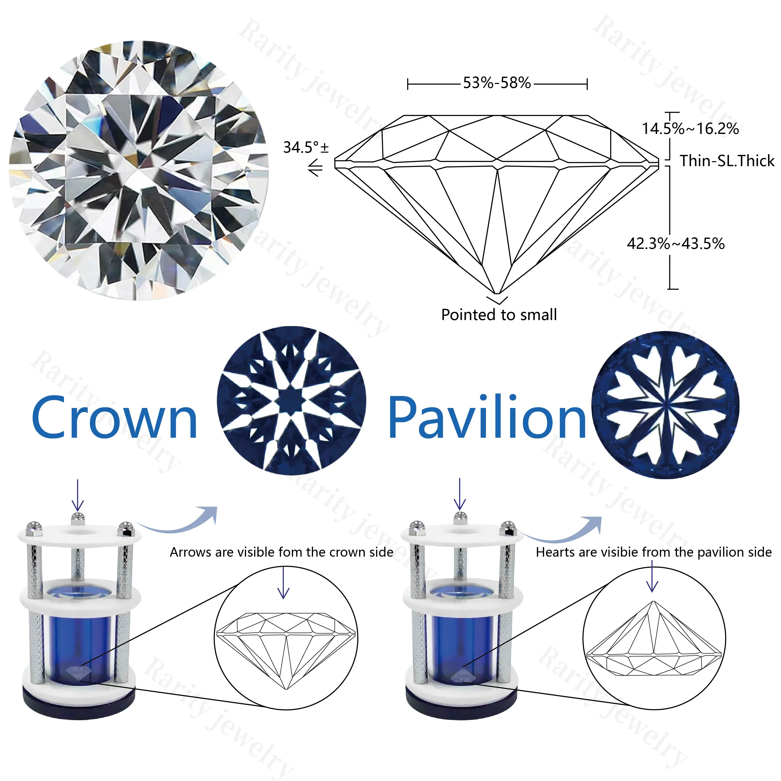 Rarity 3A 1-3mm Melee Cubic Zirconia New Gemstone Packaging CZ ...