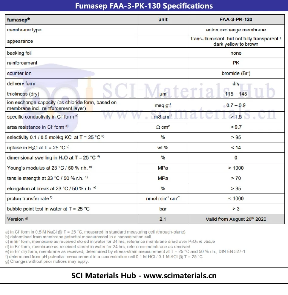 阴离子交换膜Fumasep FAA-3-20/30/50 FAA-3-PE-30 FAA-3-PK-75/130 / Fumapem FAA-3-50 FAA-3-PE-30增强AEMs ...