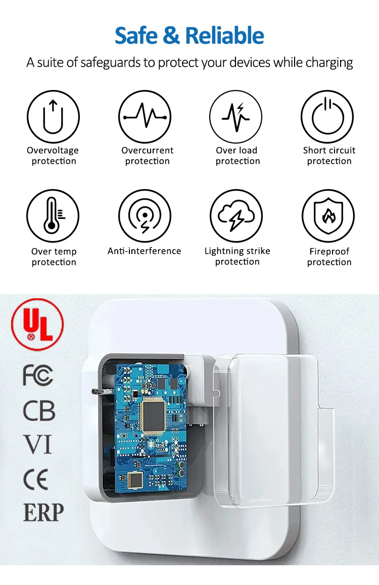 Pd 20w Usb-c Fast Wall Charger Adapter Original For Iphone 14/13/12/11 ...