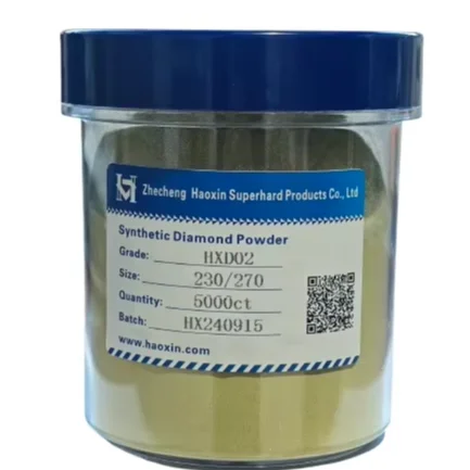 China Factory Synthetic Diamond Powder Price Synthetic Diamond Powder ...