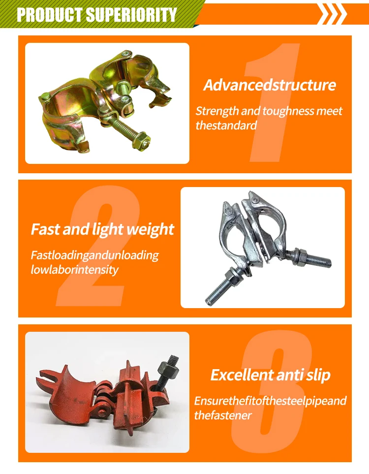 Scaffolding Connector Scaffolding Clip Beam Pipe Clamp Connector ...