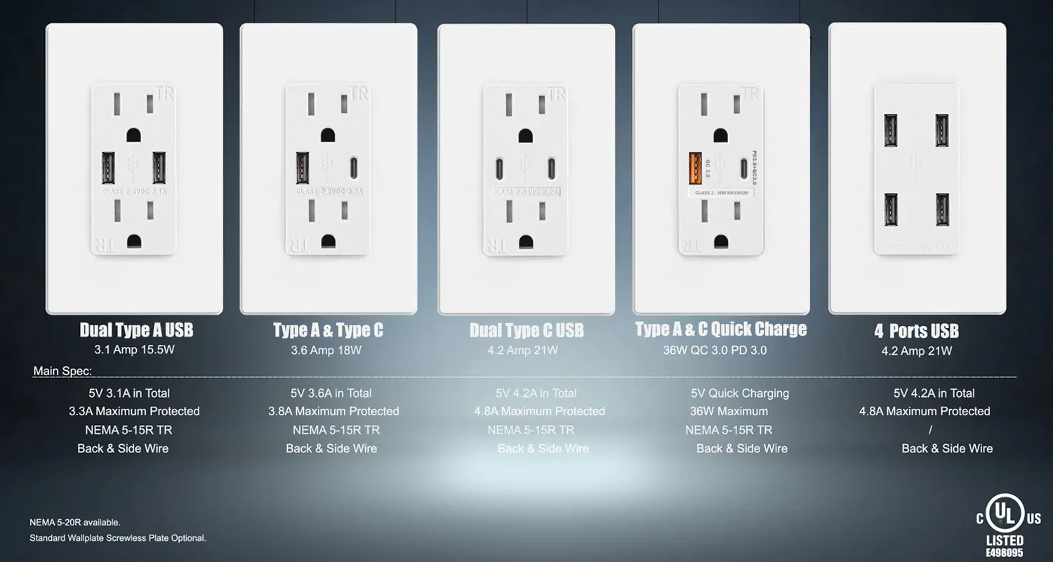 Compatible Ftr15c-3600 Usb Electrical Wall Outlet Combo Plug With 2 ...