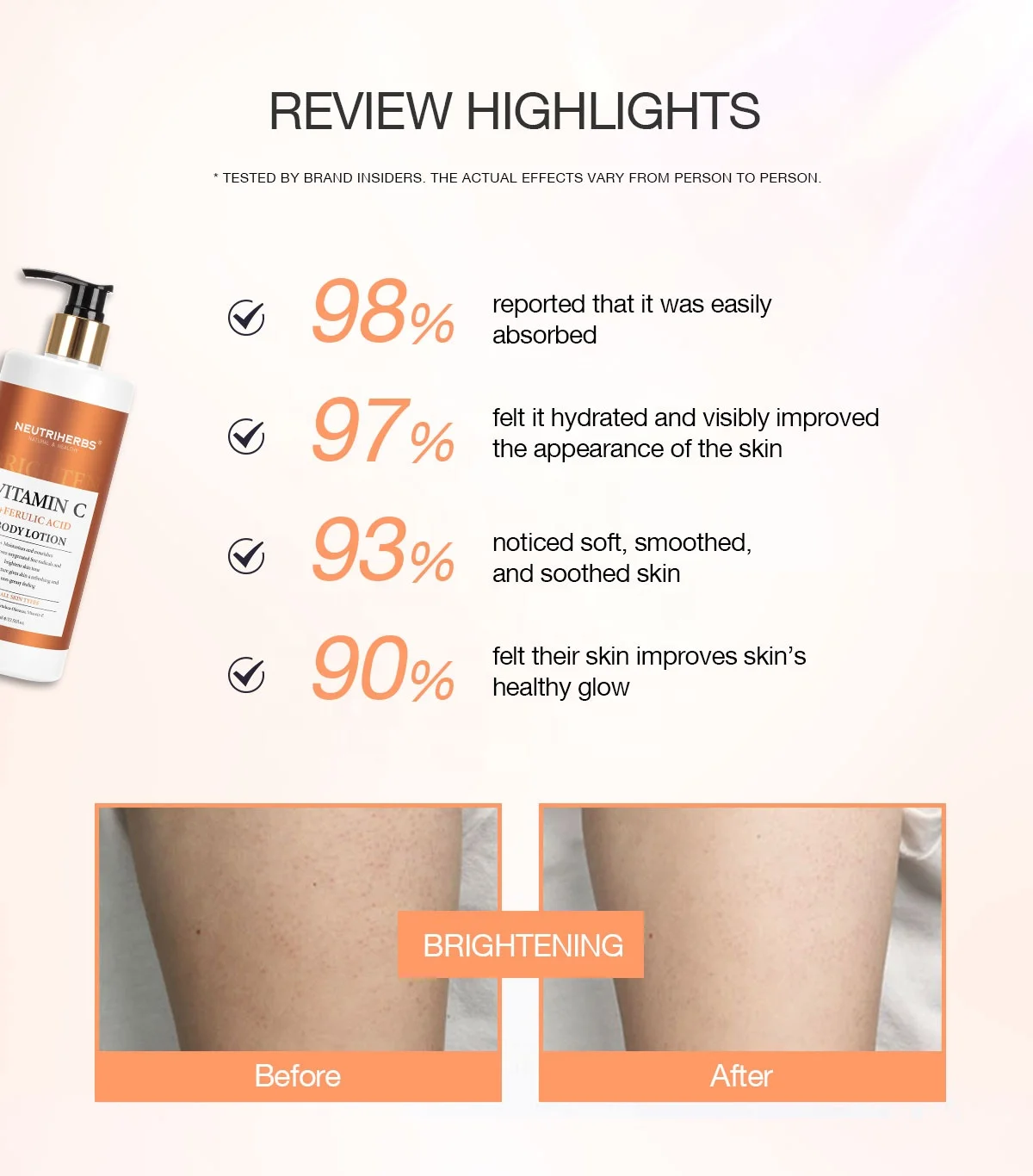 Custom Private Label Organic Women’s White Bodi Lotion