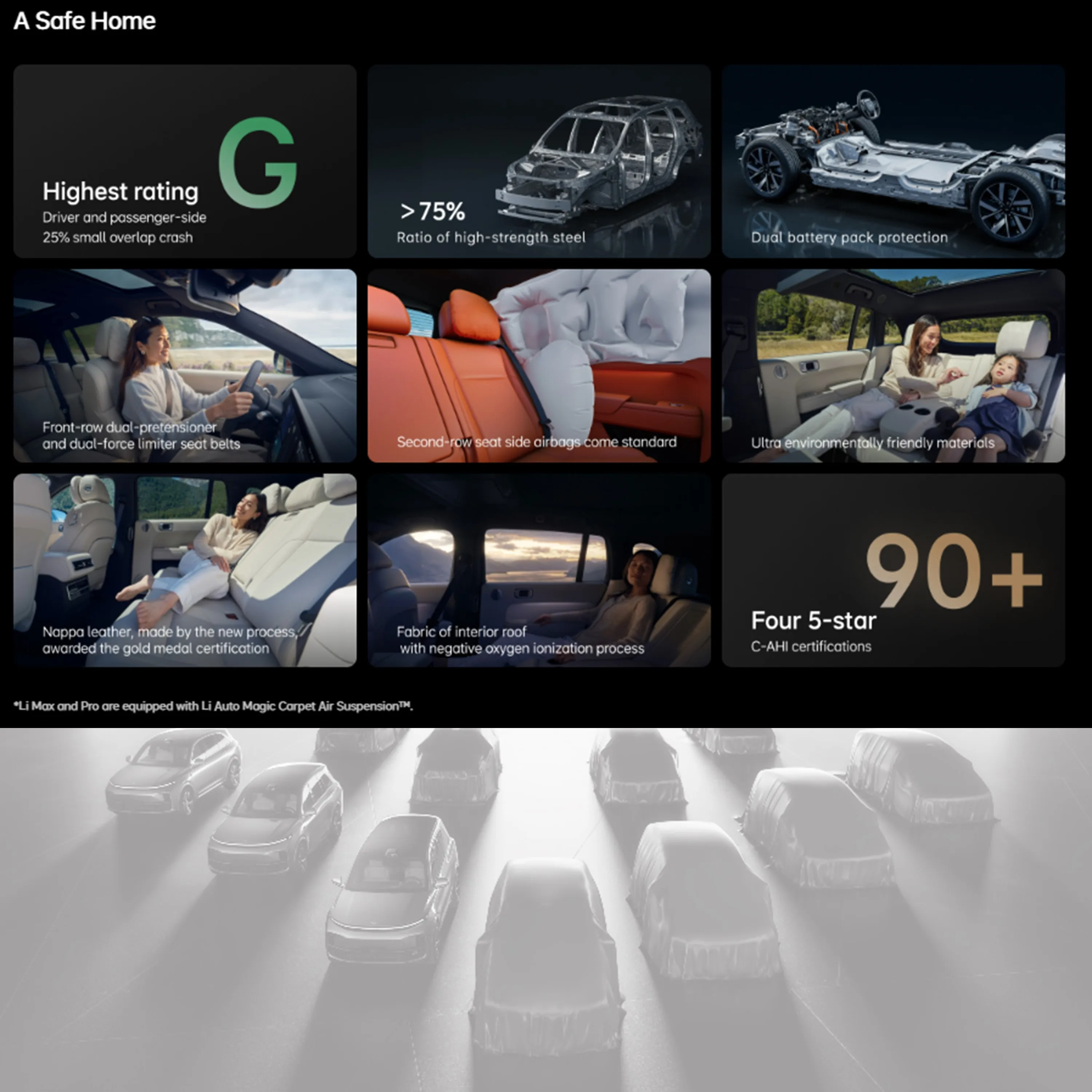 Li Auto L7 Earnest Money New Energy Vehicle Lixiang L7 Pro Max Phev Suv Li Auto L7 - Buy Lixiang ...