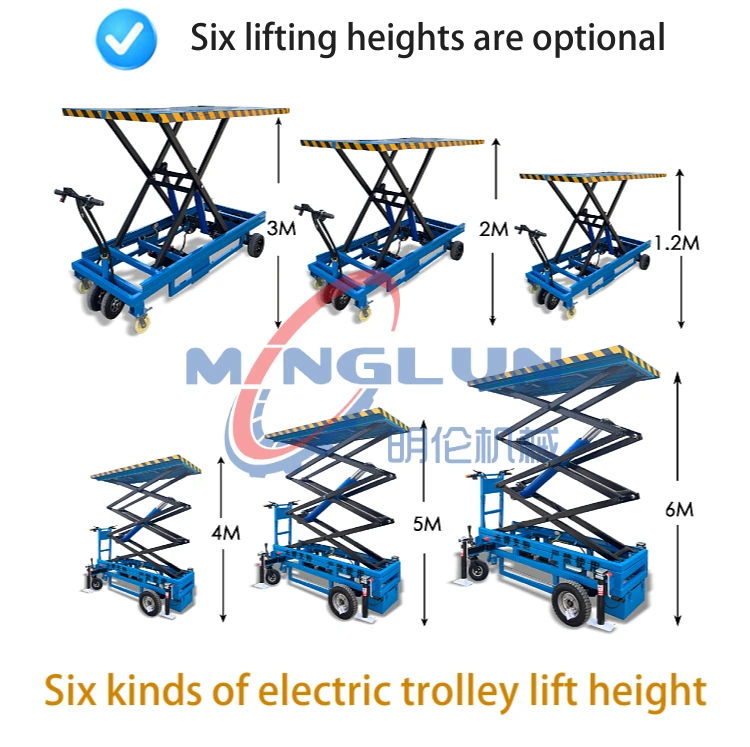 Self Propelled Hydraulic Electric Lifting Trolley for Moving Cargo