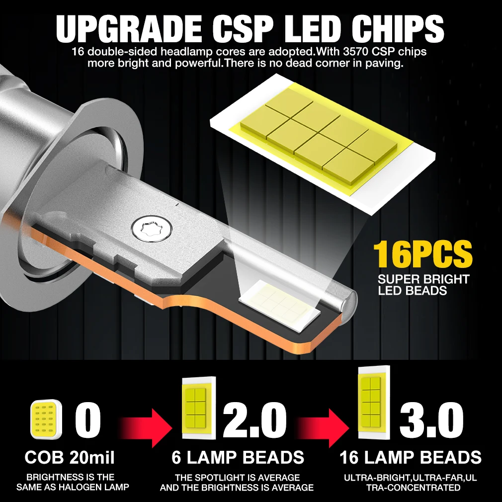 Auto Lighting System Headlights 12V 80W 3570 CSP H1 H3 Plug and Play ...