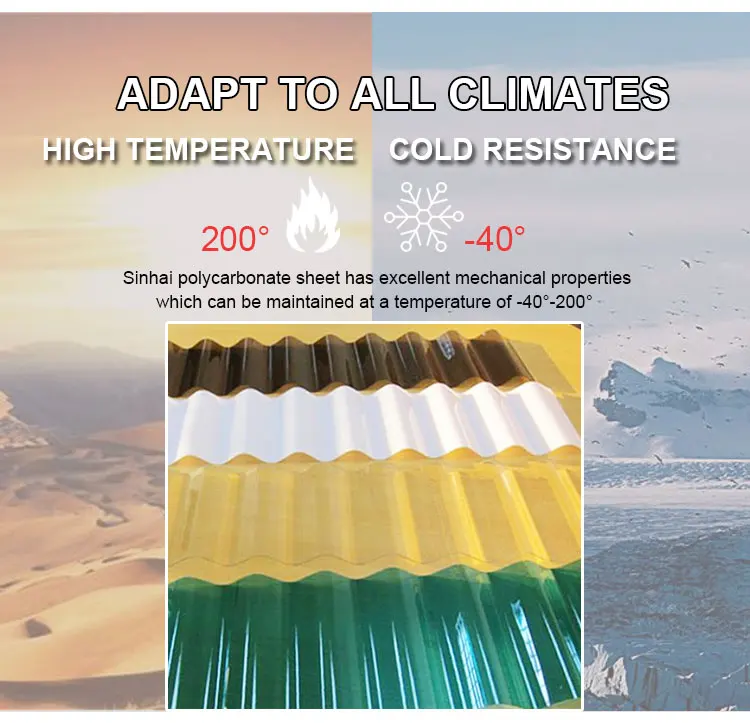 Policarbonato Sheet Transparent Solar Panel Glass Uv Polycarbon ...