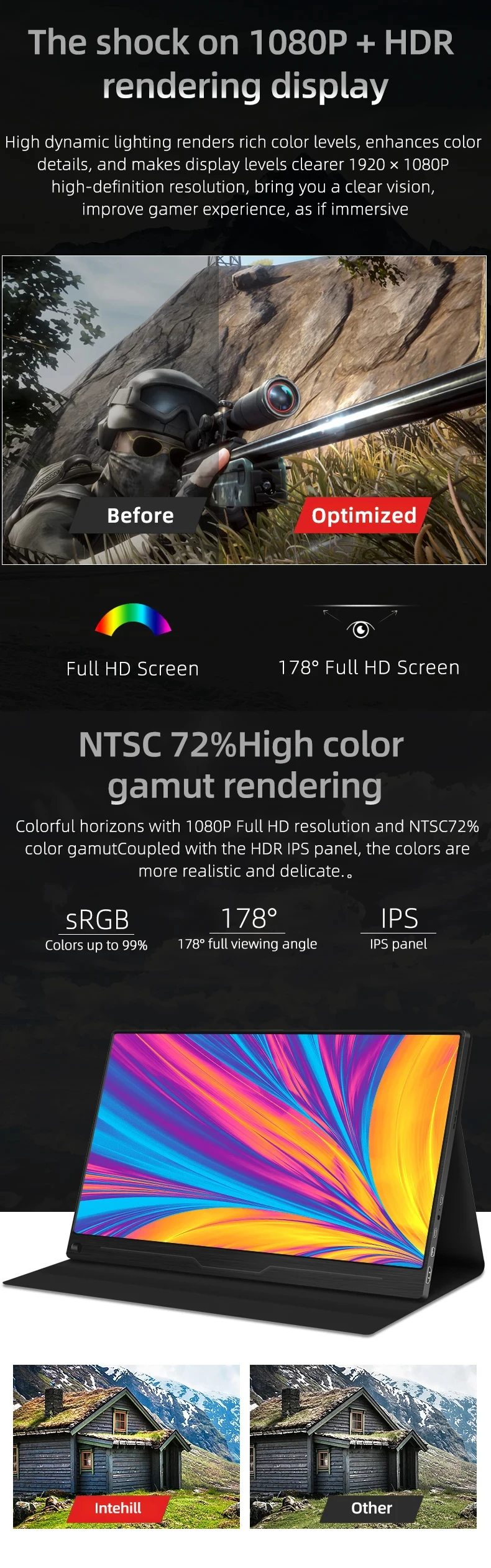 4k Portable Monitor Touchscreen 15.6'' 10 Point Touch Uhd Dual Usb C ...