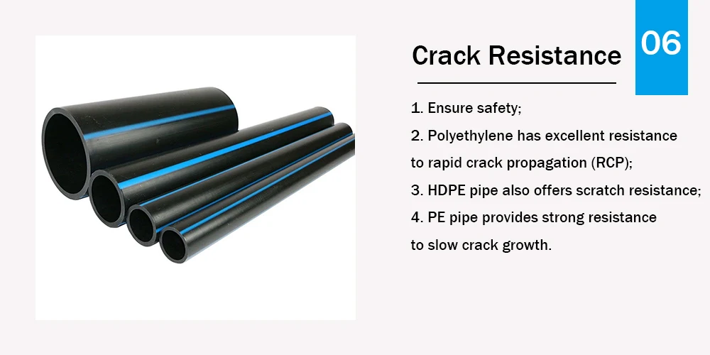 ISO4427 ASTM HDPE Pipe - Durable, High Pressure Solutions
