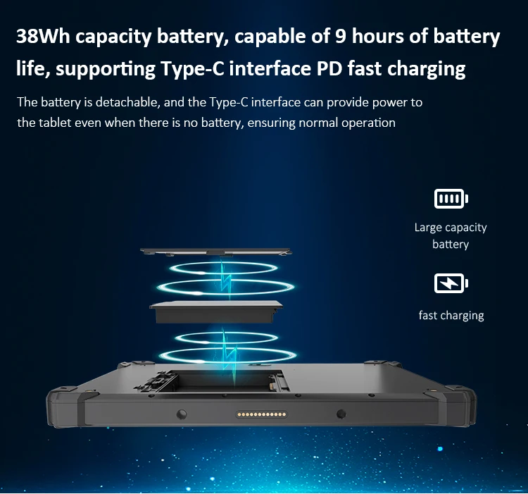Industrial Tablet 10 Inch Atex Zone2 Ip65 Waterproof Ruggedized Tablet ...