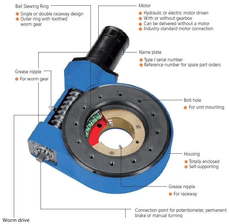 Enclosed Housing Slewing Drive Se9 With Hydraulic Motor Electric Motor ...