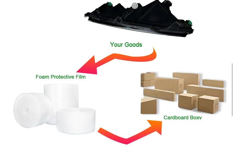 New Body Kit (no Headlight Change) For Bmw X4 Go2 Upgrade To X4m F98 ...