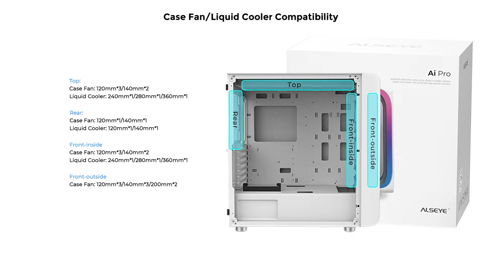 Gaming Computer Cases Towers Desktop Alseye 2023 Newest Design AI Pro ...