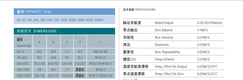 Force Sensor Pull Push S-type Load Cell Sts 1t - Buy Stainless Steel S-type Shear Beam Load Cell ...