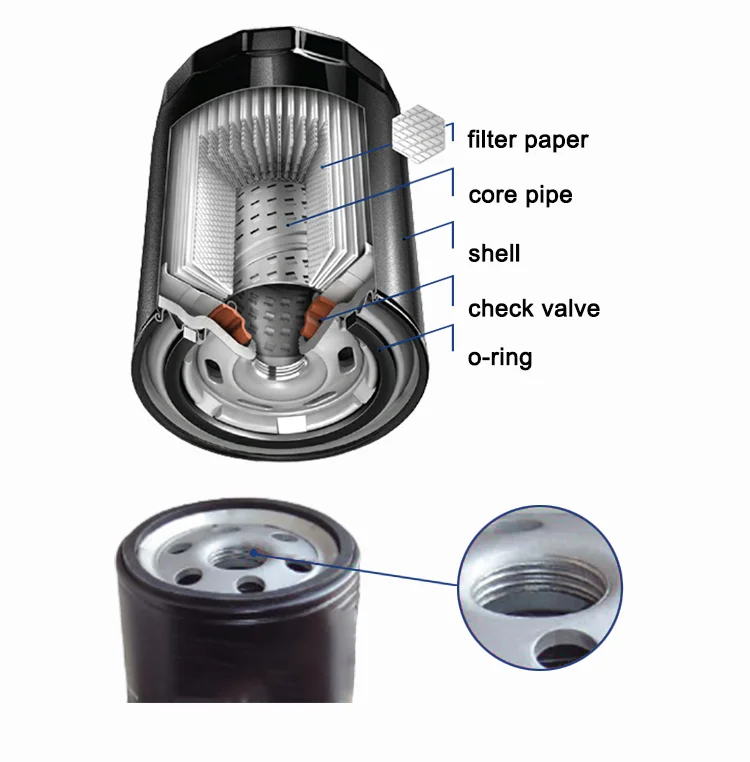 Hongrun 31q601280 Hydraulic Oil Filter Sh60012 Hf35363 31q6-01280 - Buy ...