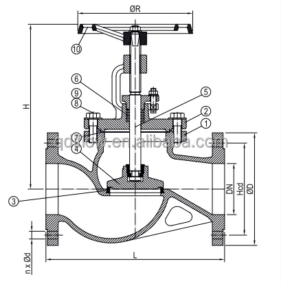 DIN Cast Iron Globe Valve for Water Manual Power General Application ...