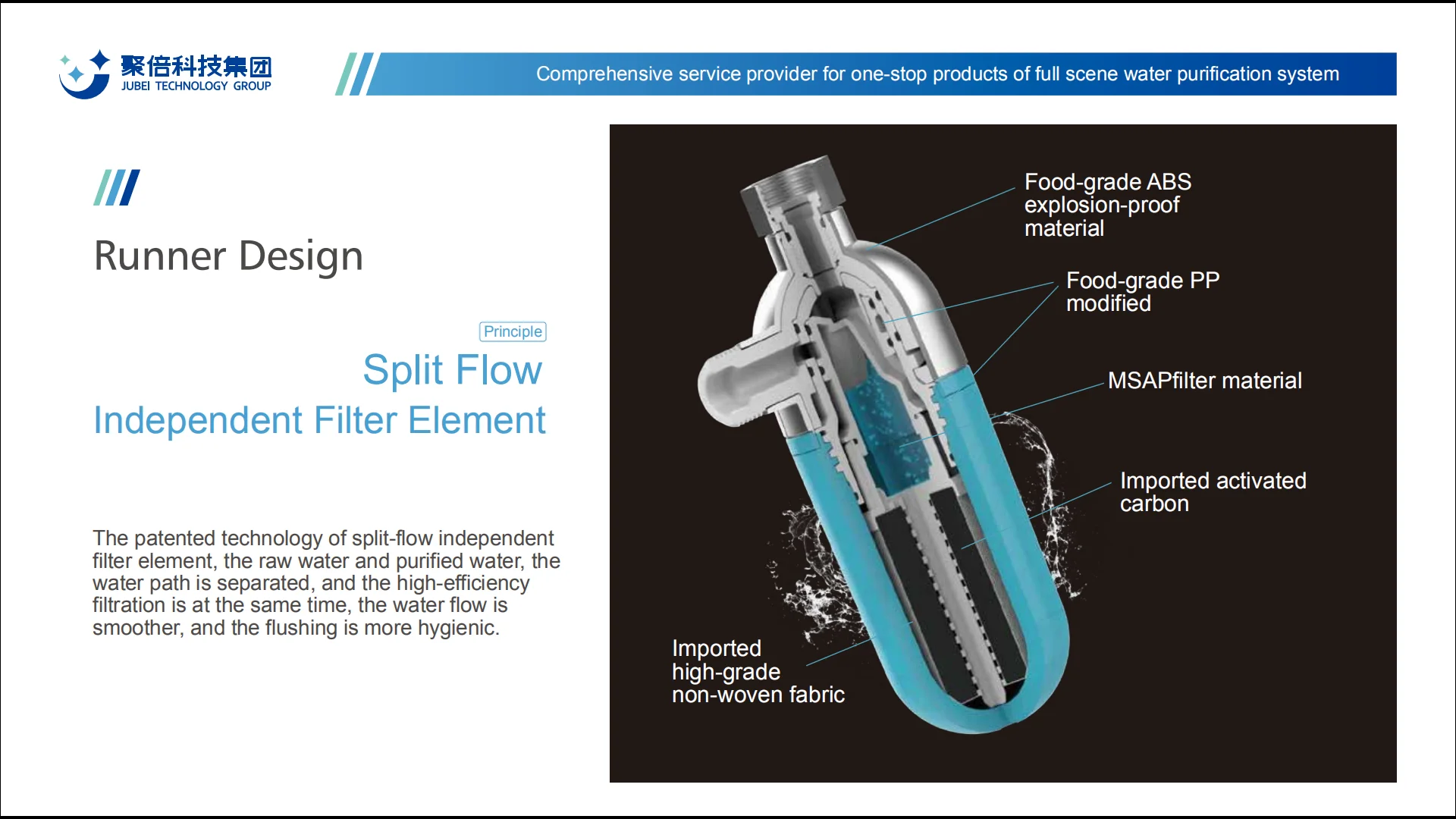 Brisk Biological Descaler Electronic Water Scale Inhibitor Water ...