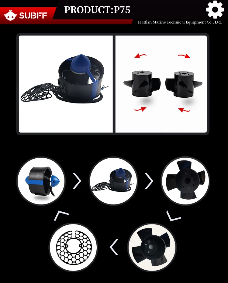 Subff P75 Bow Thruster Brushless 12v 24v High Efficiency 300w Dc ...