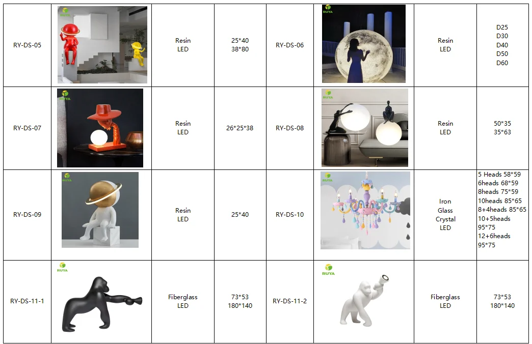 Famous Human Statue God Status Modern Design Greece Statue Thrower ...