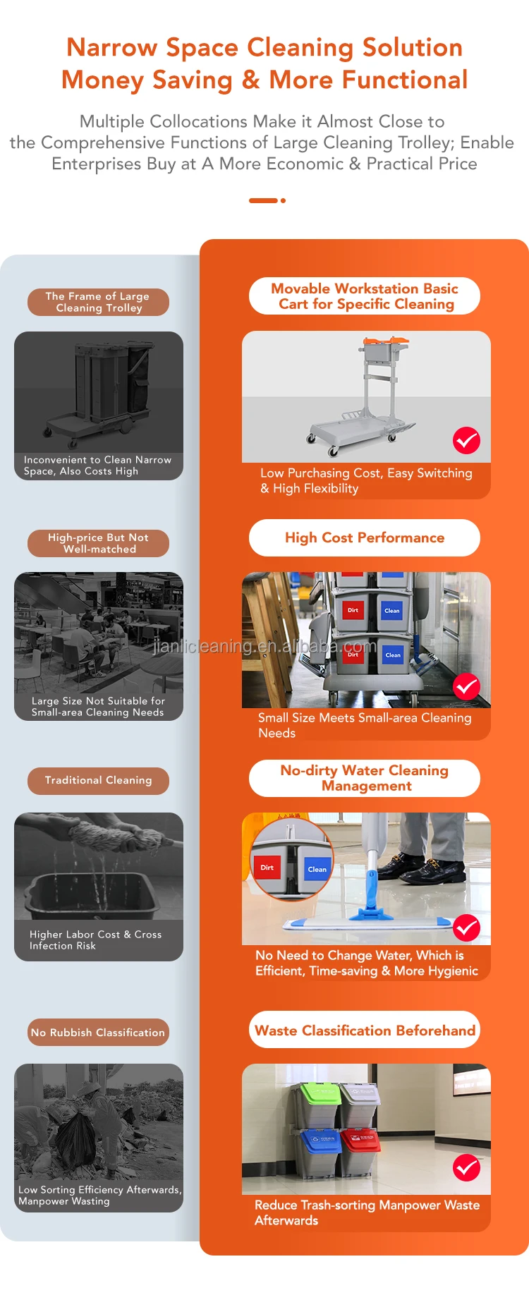 Cleanic Cleaning Trolley - Flexible & Efficient Solutions