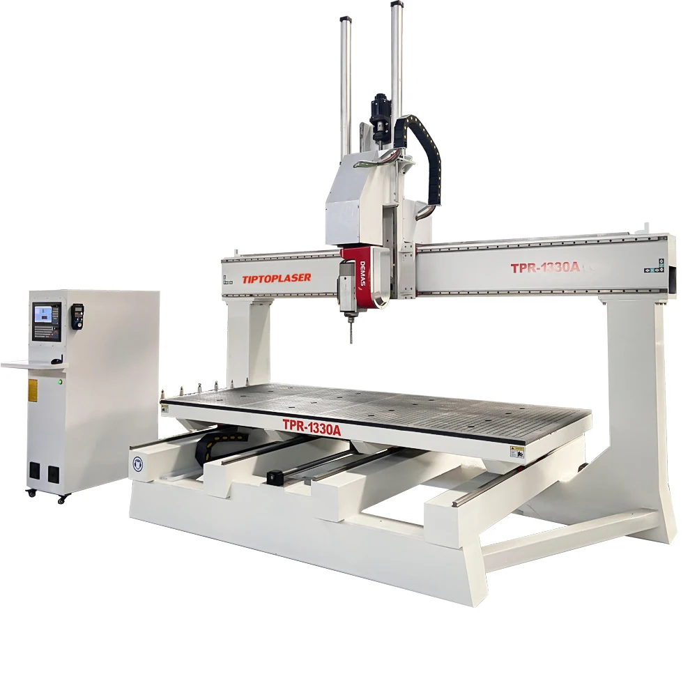 Thermwood – CNC Routers And Large Scale Additive Machines, 48% OFF