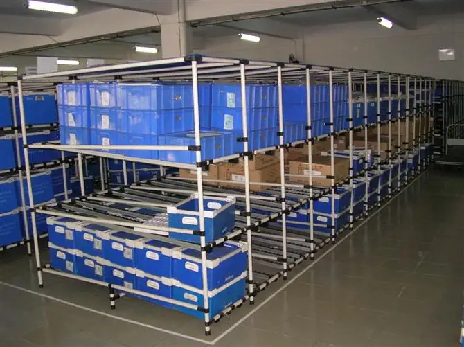 Conveyor Roller Slide Rail - Efficient Material Handling