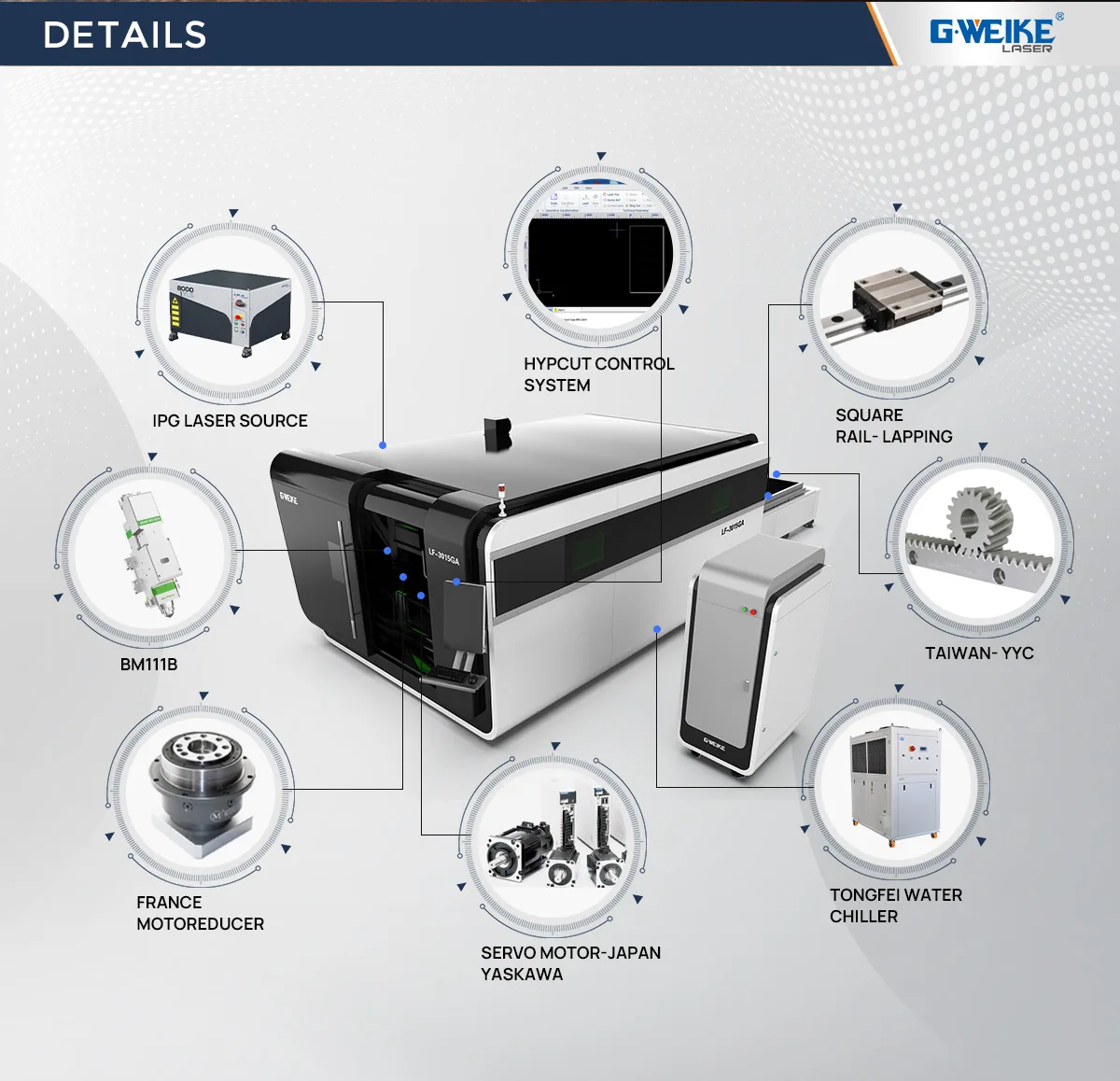 GWEIKE LF3015GA - High-Accuracy Laser Metal Cutting Machine