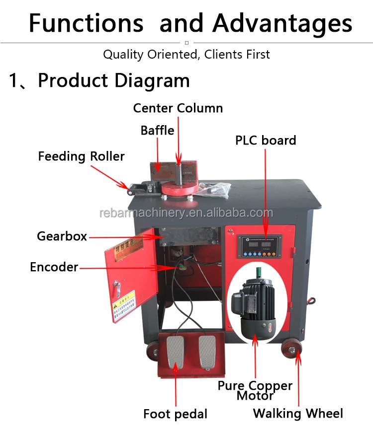 Portable Reinforcing Metal Steel Bar Bender - KAIRUIEN