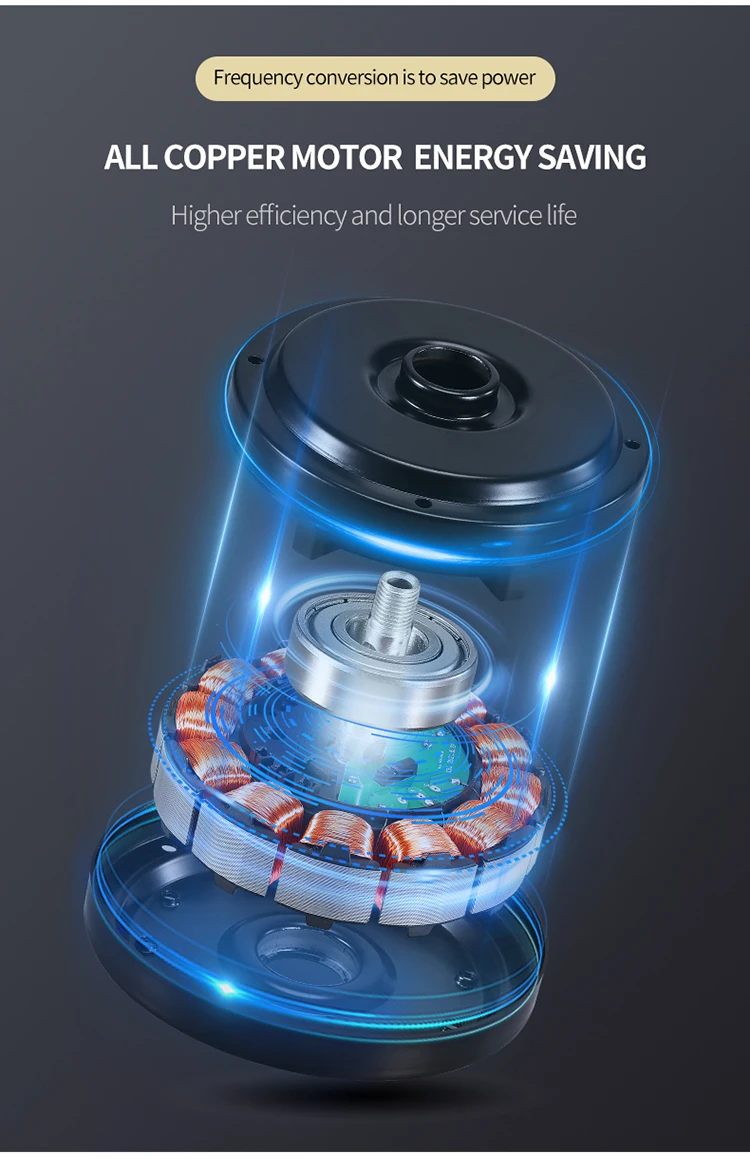 16 Inch Small Size Ceiling Fan 120 Degrees Rotation 3 Abs Blades High ...