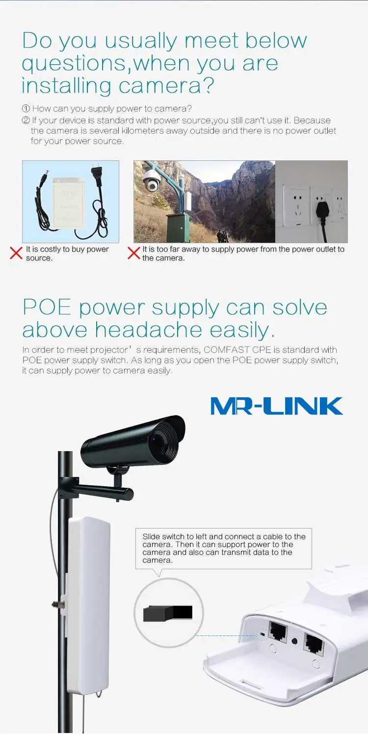 Mr-link-120a 3312a 33319a Ifi Ridge Bibibibist3oco Oco M2 M Con Long ...