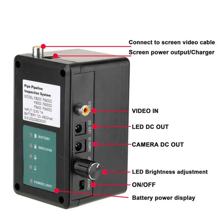 9" Hd 1000tvl Monitor Dvr Endoscope 20m 30m 50m Sewer Pipelines Auto ...