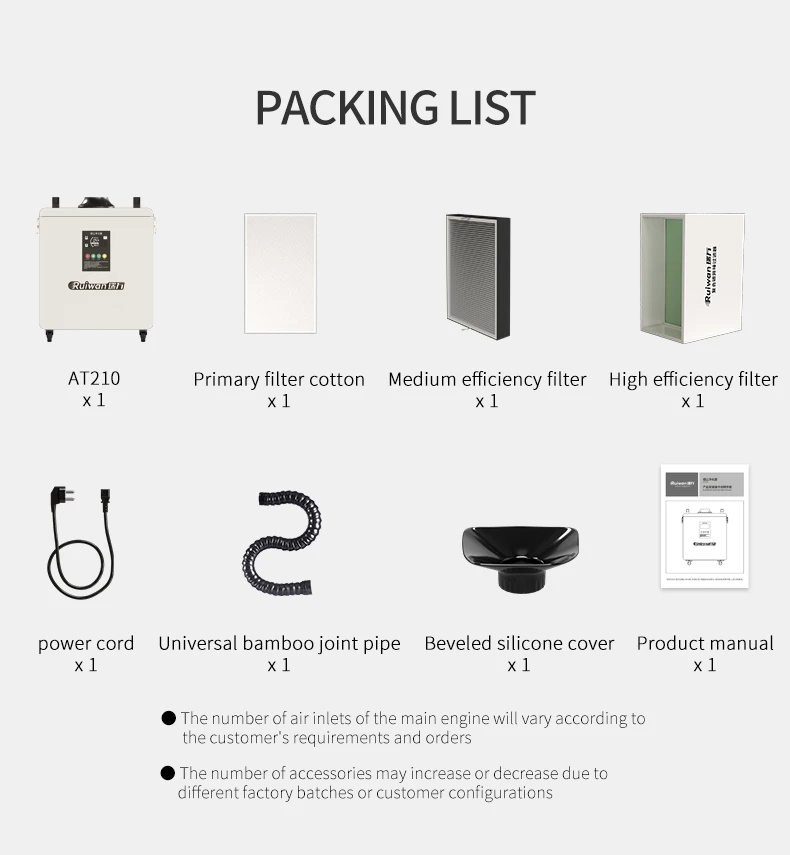 Ruiwan Digital Broad Type AT220 PM2.5 Smell Remove Soldering Fume ...