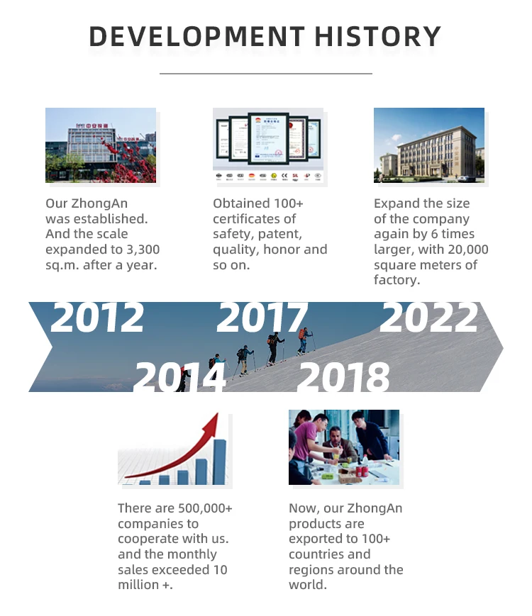 U10 UAV Based Laser Detector - Arduino Laser Methane Detector