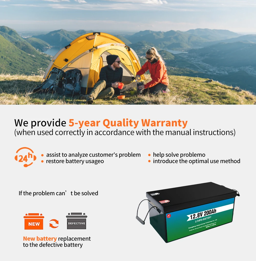 Deep Cycle Batteries - Reliable Energy Storage Solutions