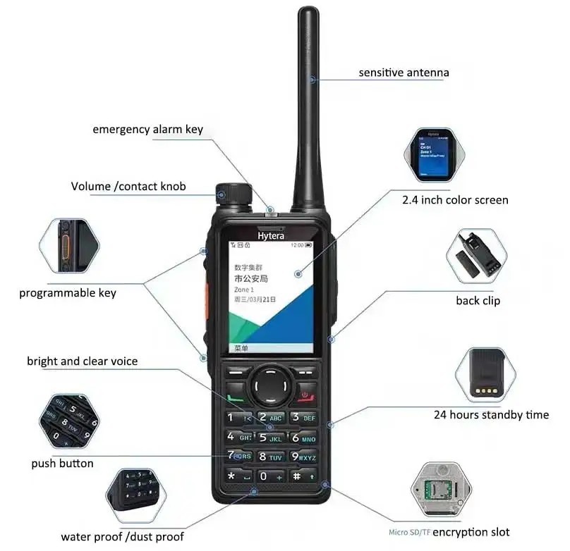 Hytera Hp780 Digital Portable Two Way Radio Professional Dmr Explosion ...