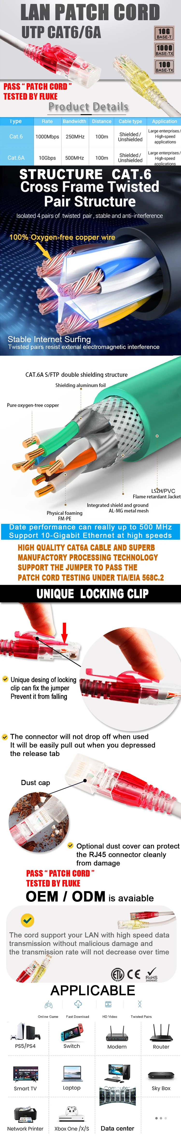 Gcabling Cat6a Ethernet Patch Cord 10g Rj45 Network Patchcord Cat 6a ...