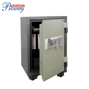 Company Overview - Proway Industries Co., Ltd. Of S.I.P.